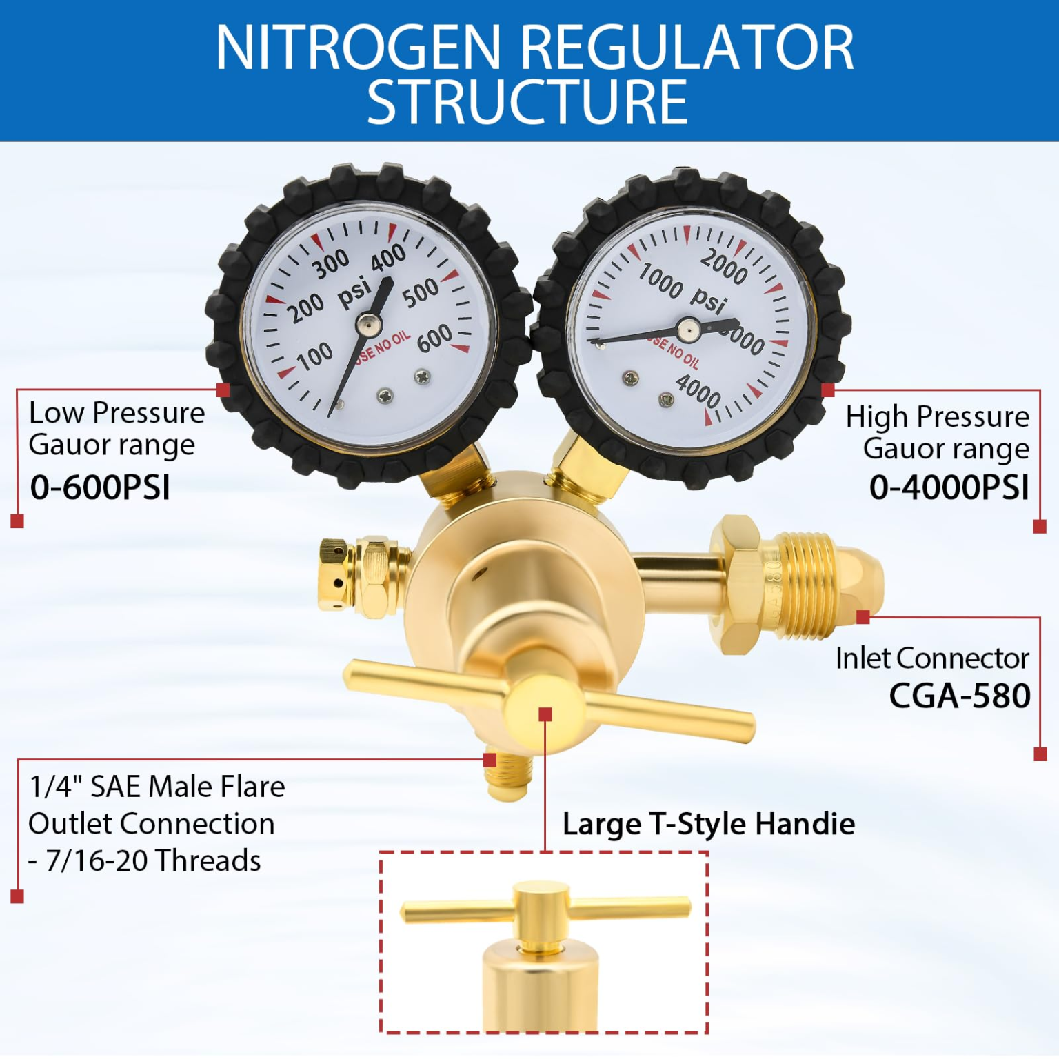 How To Use A Nitrogen Regulator: A Comprehensive Guide